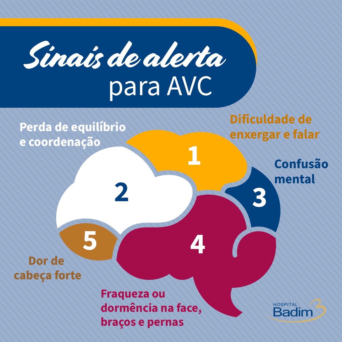 Sinais de alerta - Hospital Badim